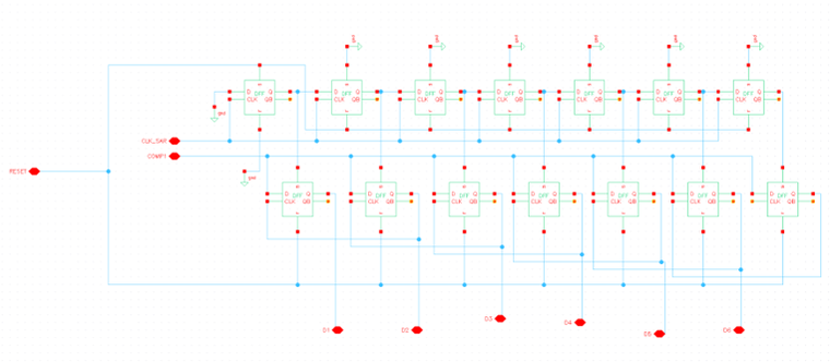 A 12-bit Two-Stage Pipelined SAR ADC design | Zhe Liu